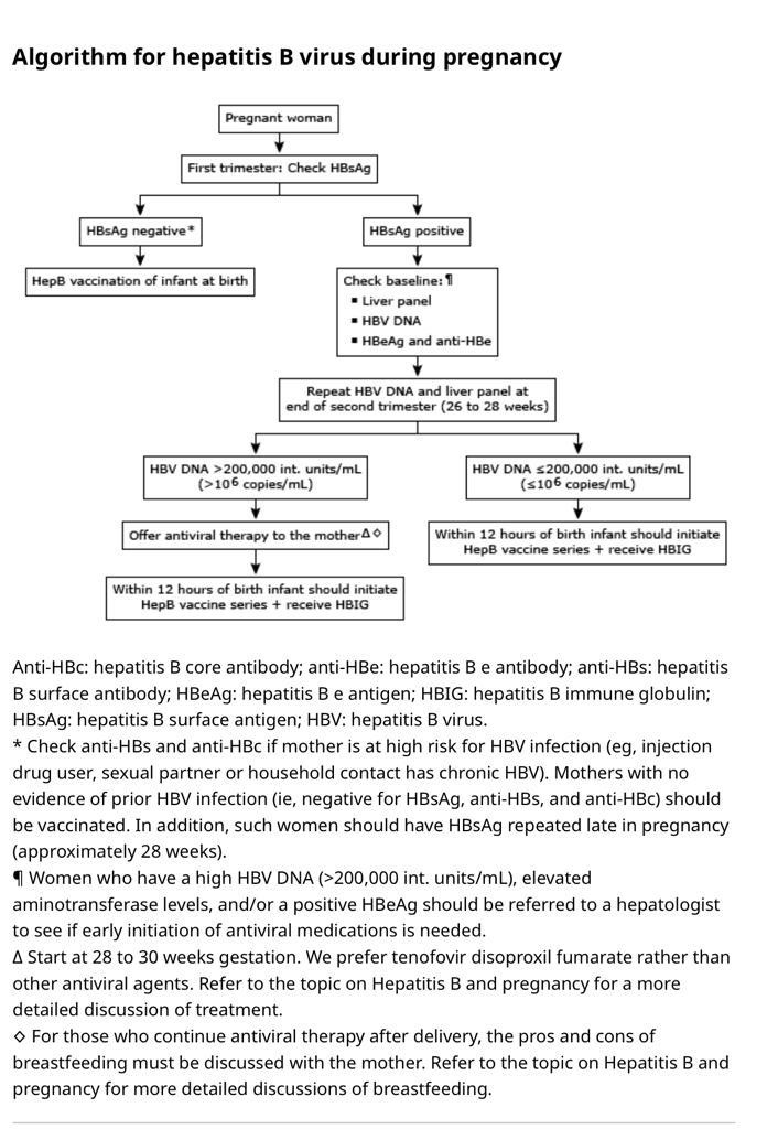 Hepatitis – ECIPA Healthcare