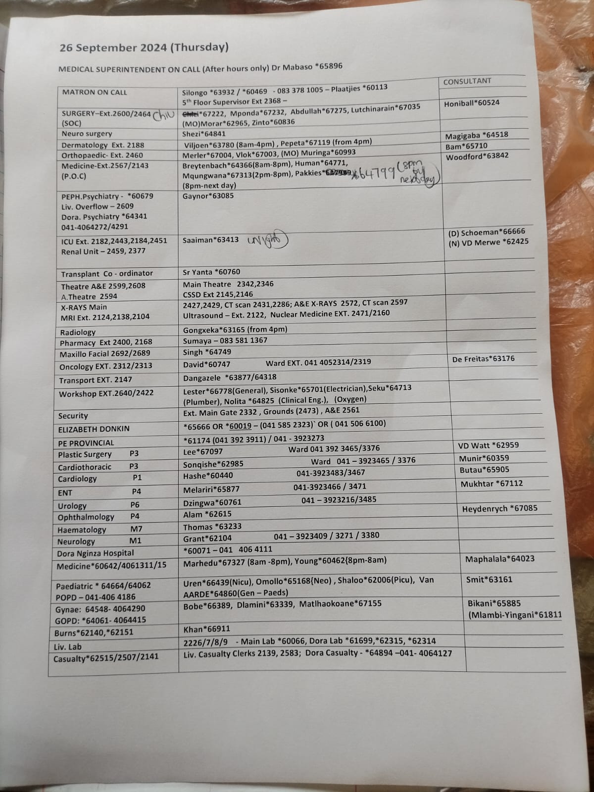 Public hospitals – E. Cape – ECIPA Healthcare