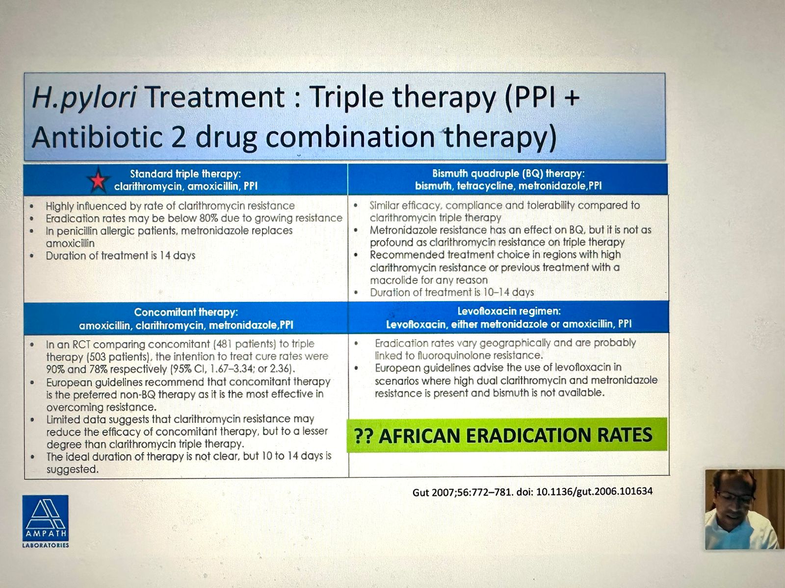 H. Pylori eradication – ECIPA Healthcare
